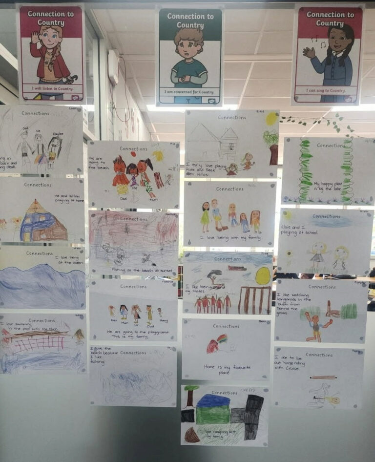 Learning Noongar through Connection to Country | Heartland Journeys